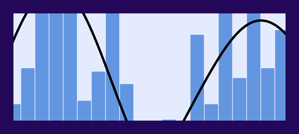 The EnglishScore Test: Test Purpose and Content - EnglishScore