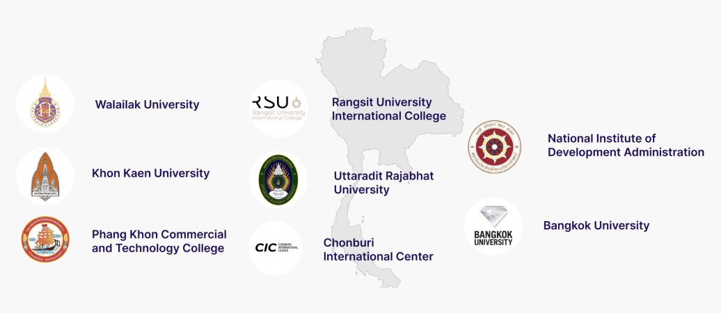 Improving the employability of Thai university and college graduates ...