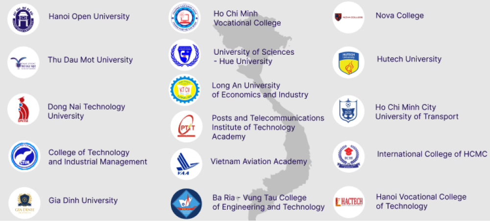 Making English Learning and Assessment More Accessible to Students in ...