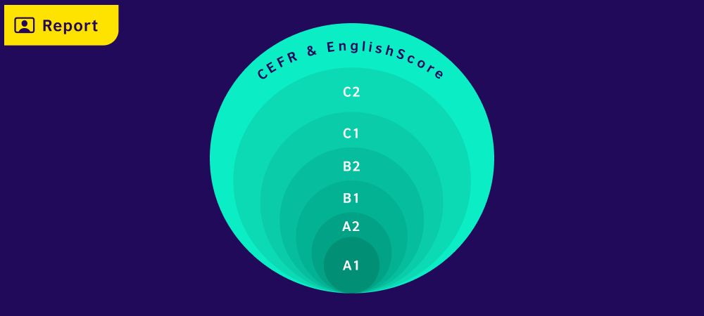 Linking EnglishScore to CEFR - EnglishScore